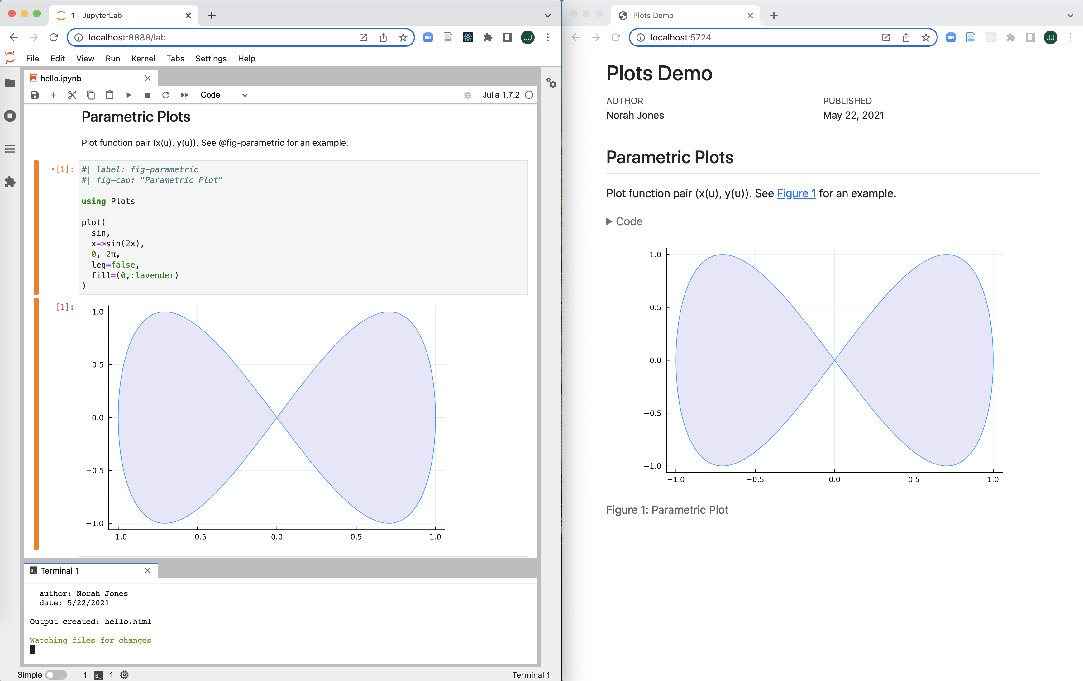 Reproducible Publications with Julia and Quarto Reproducible Publications with Julia and Quarto